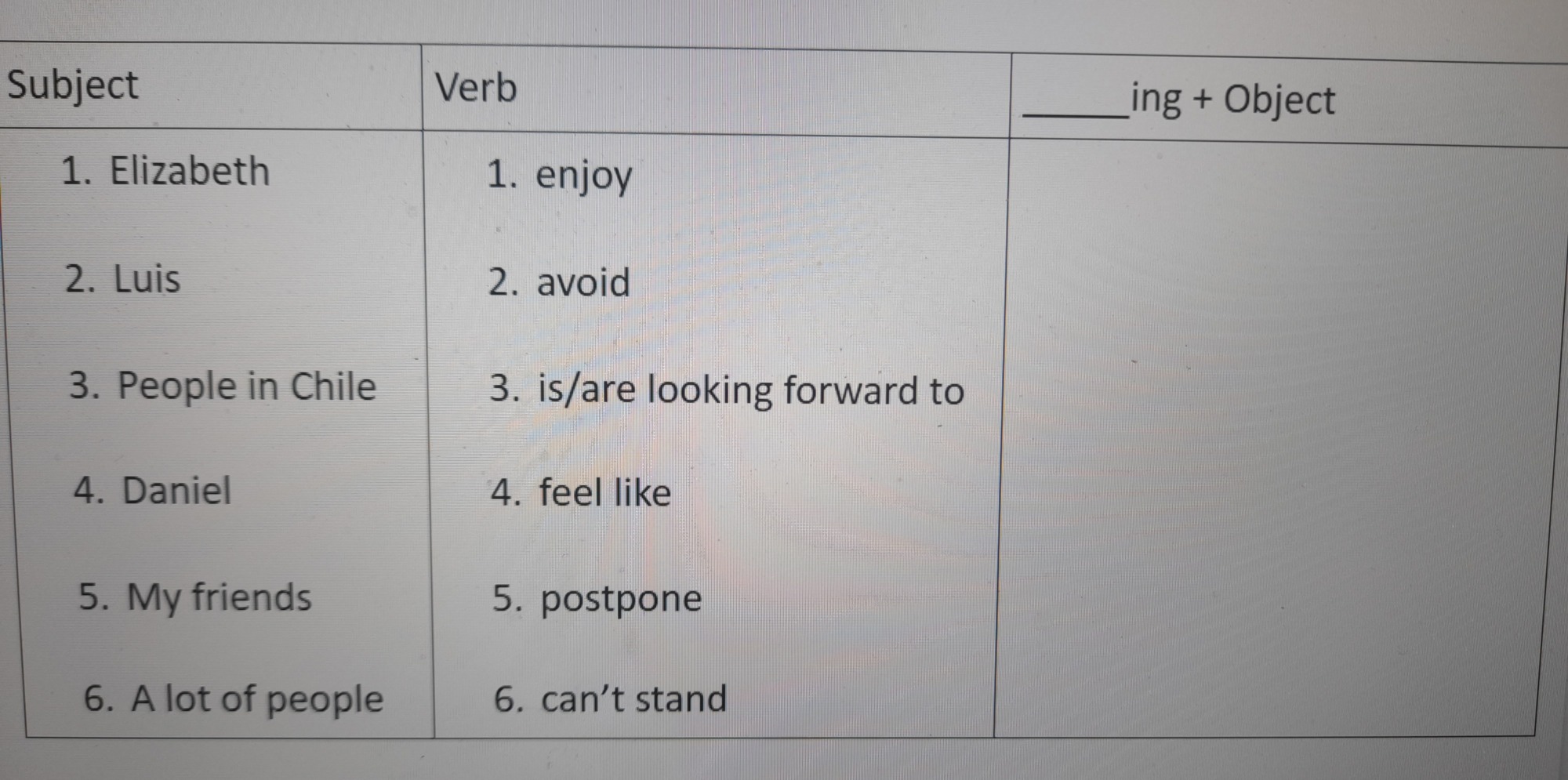 Using a Dice Game to Promote Speaking in Online Classes • Daniel Guim